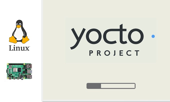 Teach yocto project basics, and custom layer development by Quaezar | Fiverr