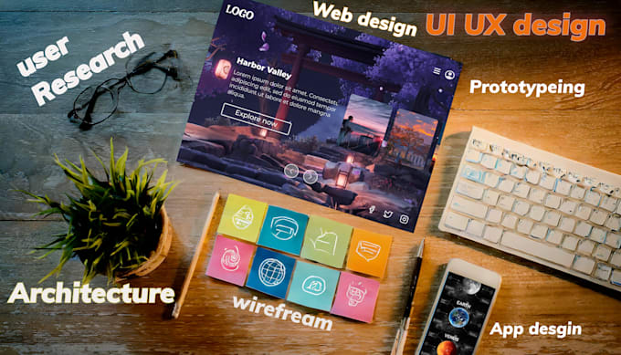 Do ui ux website design, mobile app design, dashboard design by ...