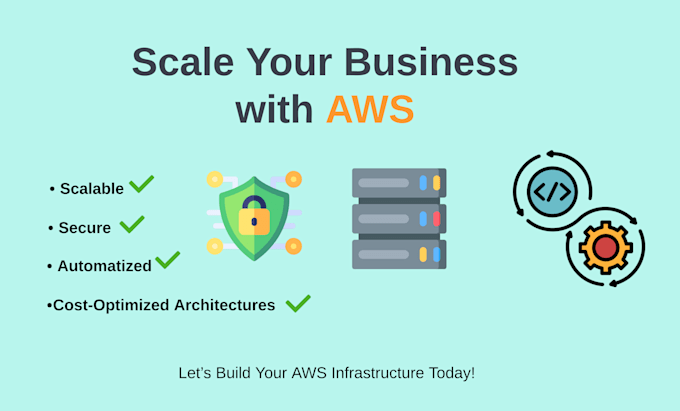 Design and implement scalable aws infrastructure by Asteve_ | Fiverr Design and implement scalable aws infrastructure by Asteve_ | Fiverr