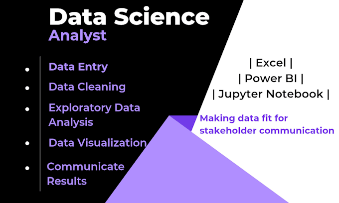 Clean, analyse and visualize your data to drive insights by Christian ...