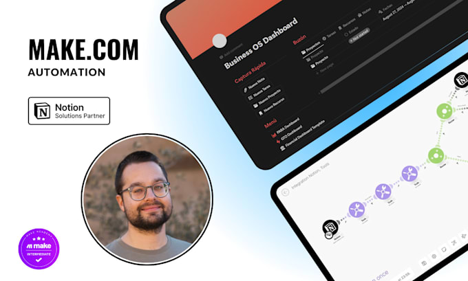 Create Automation Using Make Com Integromat By Nociones Fiverr