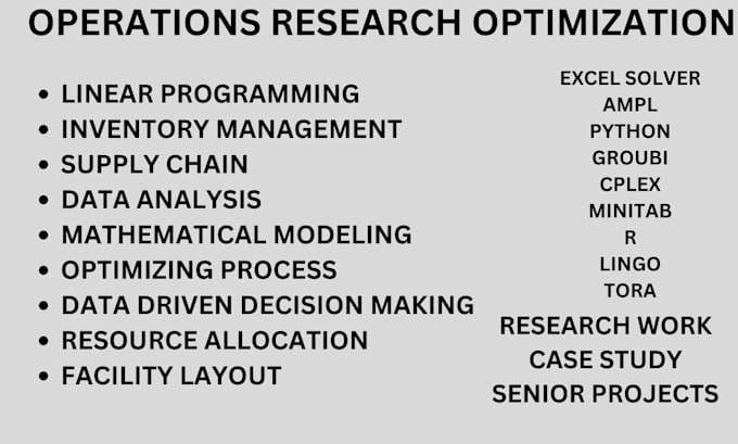 Do ampl operations research optimization supply chain projects or tasks ...