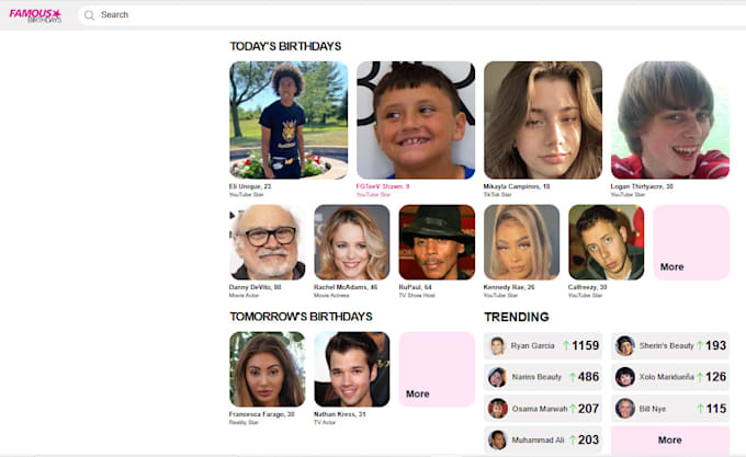 Boost and create your famous birthdays profile by Philkolp_gkp | Fiverr