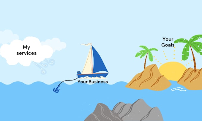 Create your 2d animated infographic explainers