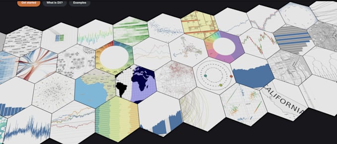 Create interactive data visualizations with d3 or plotly by Miladiouss ... Create interactive data visualizations with d3 or plotly by Miladiouss ...
