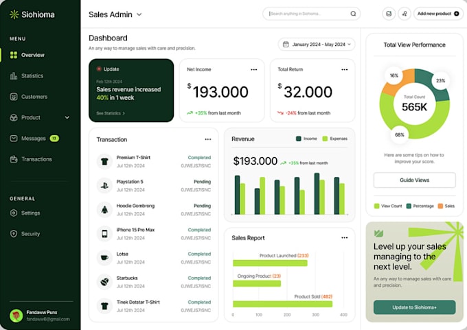 Be your ai software developer, saas, nextcloud, crm, mlm, erp, pos, sales system by Irkran | Fiverr