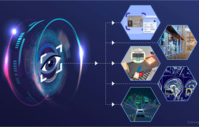 Esp32 Machine Learning Computer Vision Deep Learning And Nlp Projects In Python By Heroicdevv