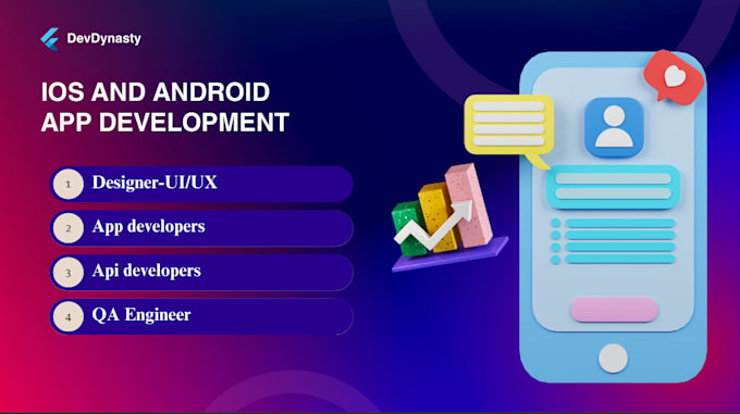 Do Mobile App Development Android Ios App Development Flutter App