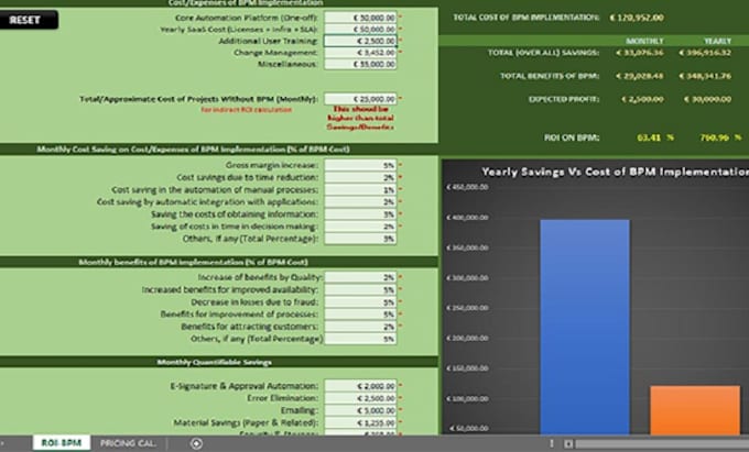 Create excel dashboards and vba templates with automation by ...