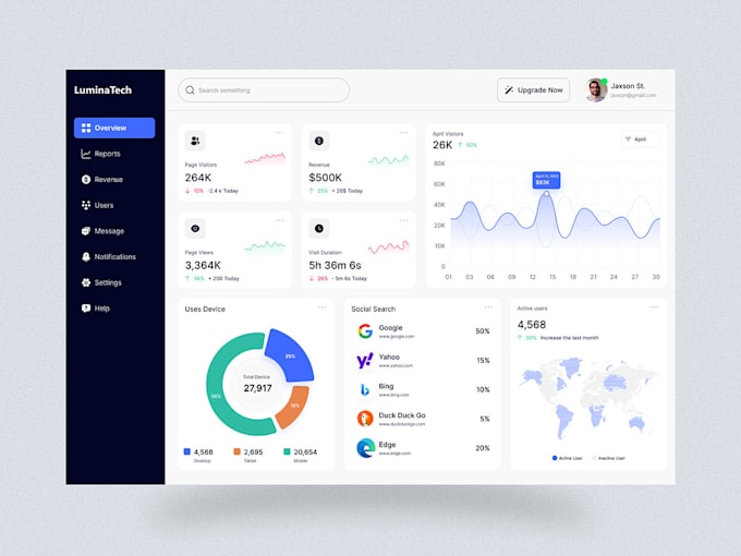Develop software, crm, pos, hrm, lms, erp, web app, desktop app, saas ... Develop software, crm, pos, hrm, lms, erp, web app, desktop app, saas ...