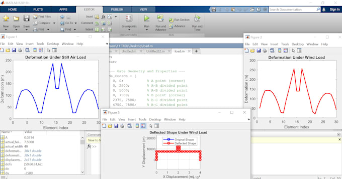 Do your matlab and simulink projects by Asad_marketingi | Fiverr