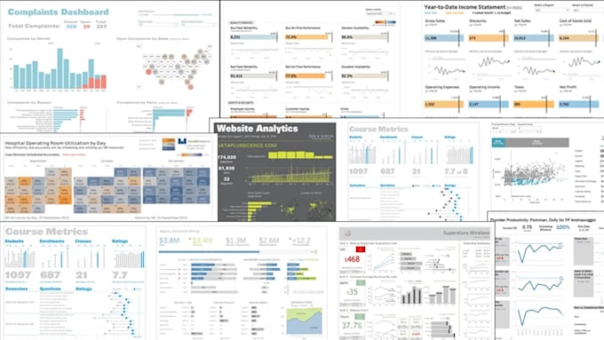 Build professional dashboard in power bi and tableau by Ishaaal_haha ...