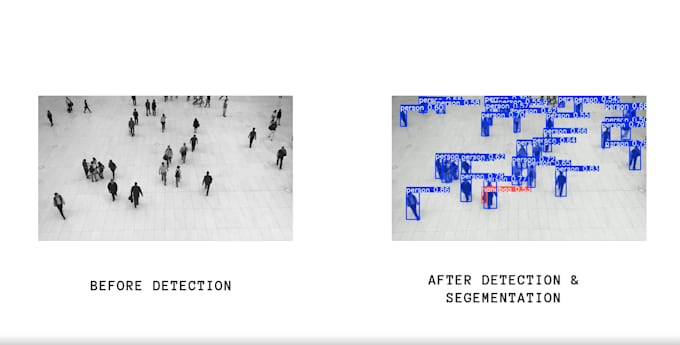 Create custom yolo model for detection or segmentation by Mrshriyansh | Fiverr