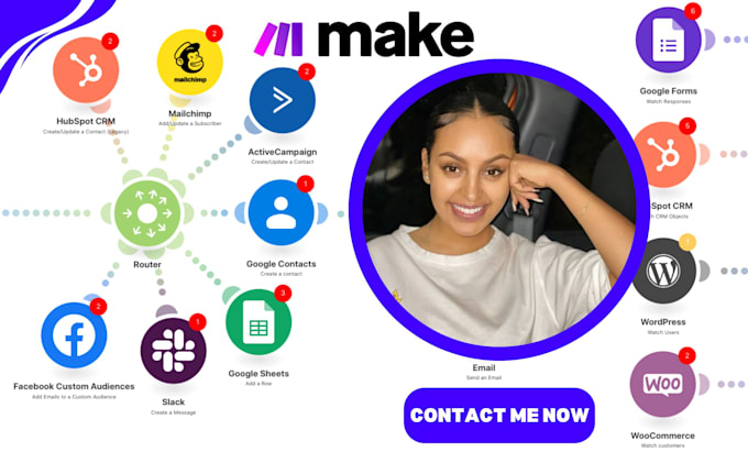 Setup Make Com Automation Scenario Workflow Zapier Api Integration Made 9185
