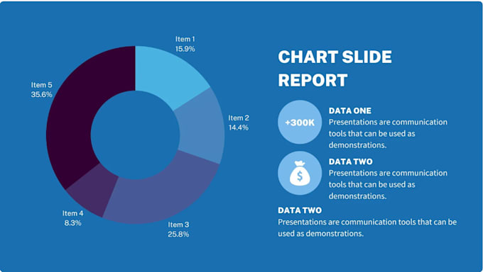 Do your data wrangling, analysis and visualization in python,sql and ...