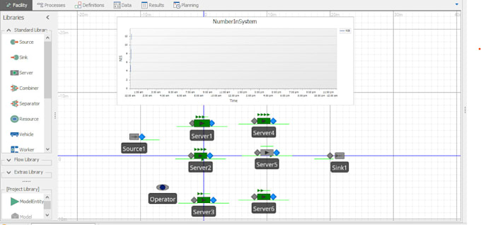 Develop simulation models using simio and rockwell arena software by Tahaaamir6789 | Fiverr