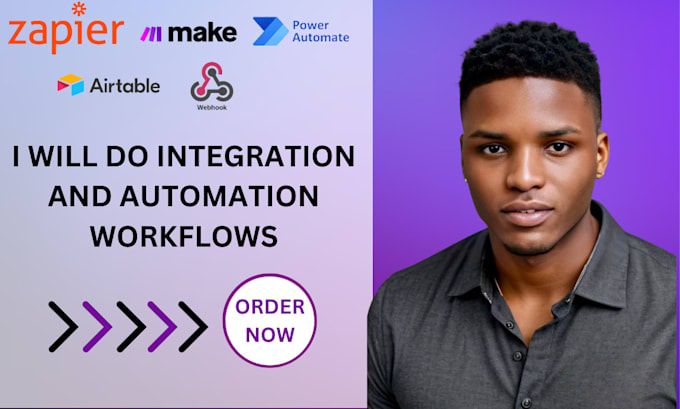 Make Com Automation Made Com Zapier Integromat N8n Io Microsoft Power