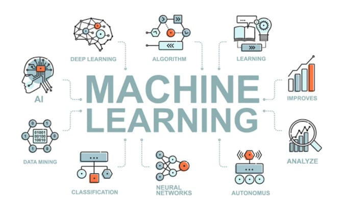 Train Ai Machine Learning Nlp Ml Computer Vision Models Projects And Task By Zohaibhassan234