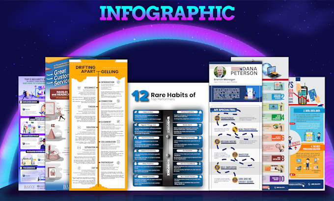 Design professional infographic, flowchart, roadmaps, illustrated ...