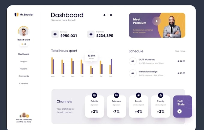 Develop clone software web app crm erp system pos hrm ai web app saas app by Ablessoh | Fiverr