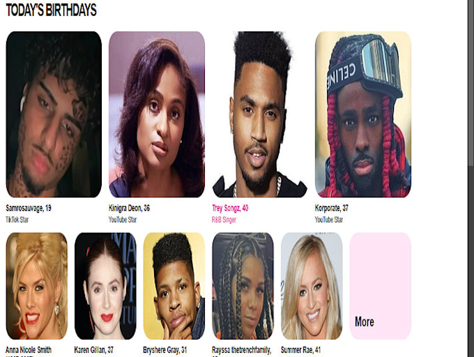 Create a famous birthdays profile for you by Dierneo | Fiverr