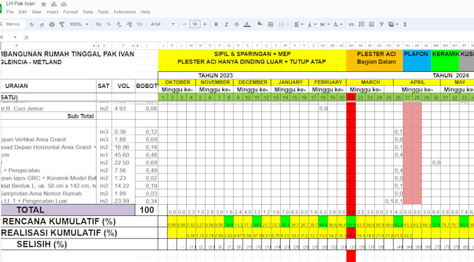 Create Excel Graphspivot Tablesvlookup And Dashboard By Teknoantusias 5947