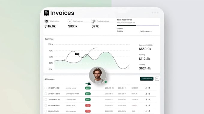 Do saas explainer video, app promo, product explainer video, ui ...
