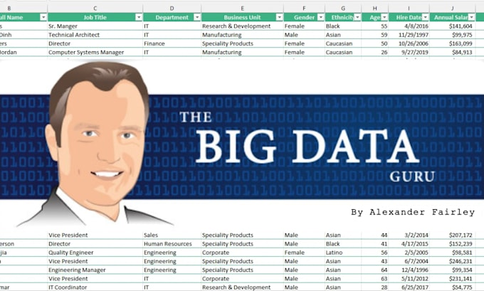 Webscrape data from any website using my 120 dollar software by Bunda ...