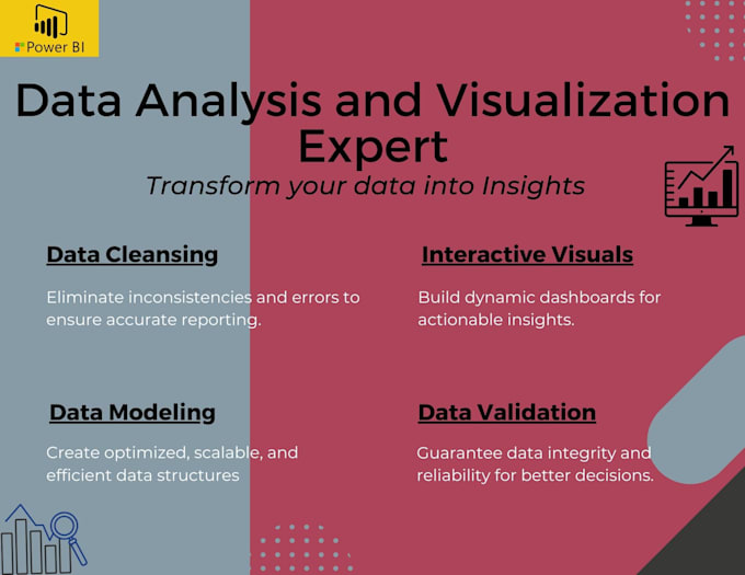 Provide power bi reporting and data analytical consultation across ...