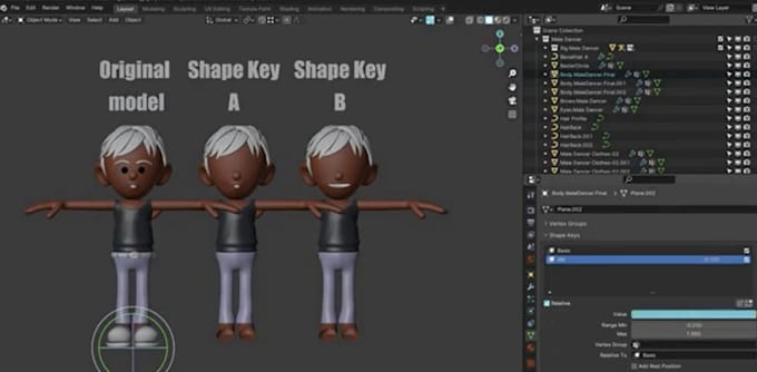 Rig3d animaze, face expression, ue5 ik fk, control rig, blender 3d, unity, maya by Radostikk ...
