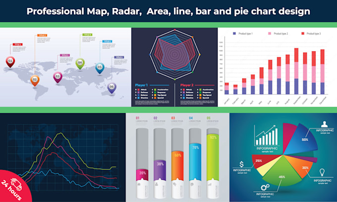 Design charts, diagrams and infographics just in 24 hours by Alam_xpert ...