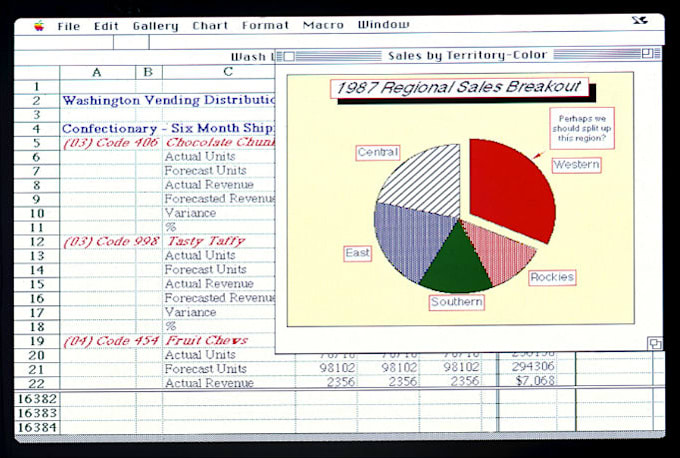 Create your excel spreadsheet with two formulas by Brianja | Fiverr