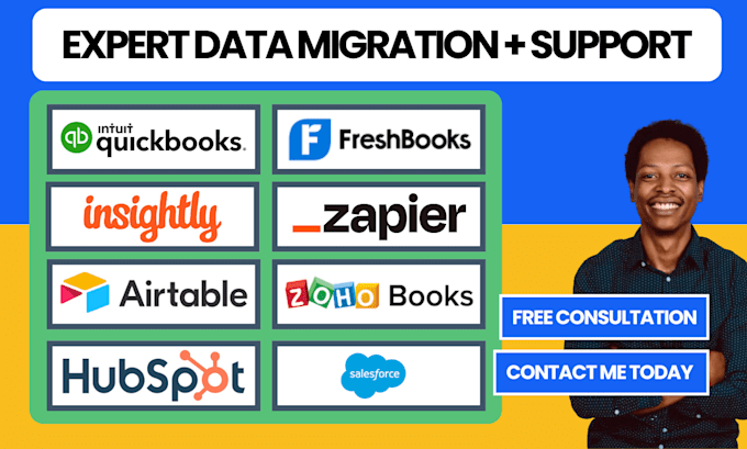 Migrate from quickbooks, freshbooks, insightly, airtable to zoho books, hubspot by Close_crm ...