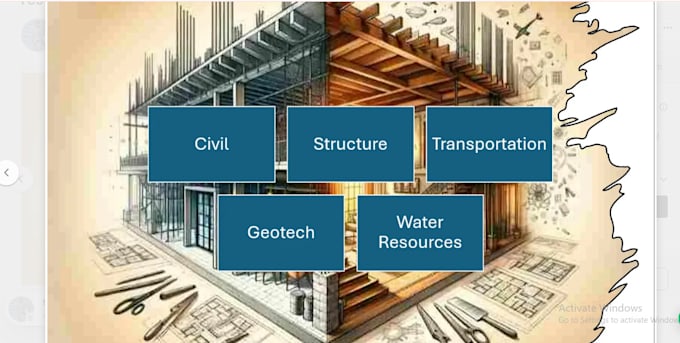 Do civil, structure ,transportation ,soil, water by Arhamali1234566 ...