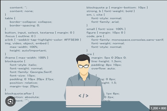 Build scalable java spring boot and angular applications by Shubhang889 ...