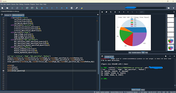 Do statistical data analysis using python, sql, power bi by Vanshsharma711 | Fiverr