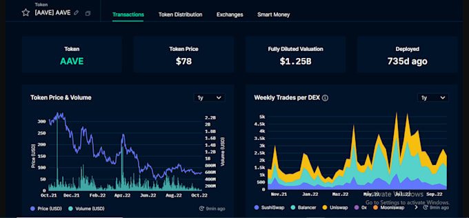 Build staking dapp nft staking website,hyperledger fabric,web3 js wallet connect by Hyoniccronex ...