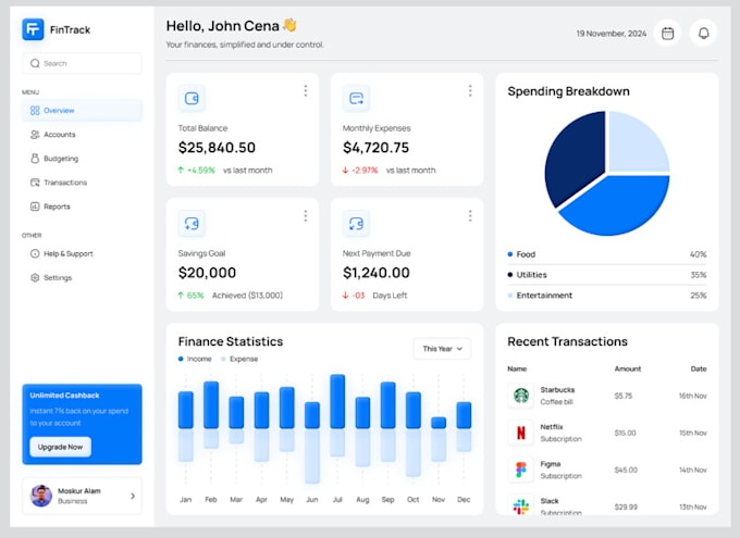 Build Software Development Web App Desktop App Crm Hrm Pos Saas Erp Mlm By Mutolib1 Fiverr
