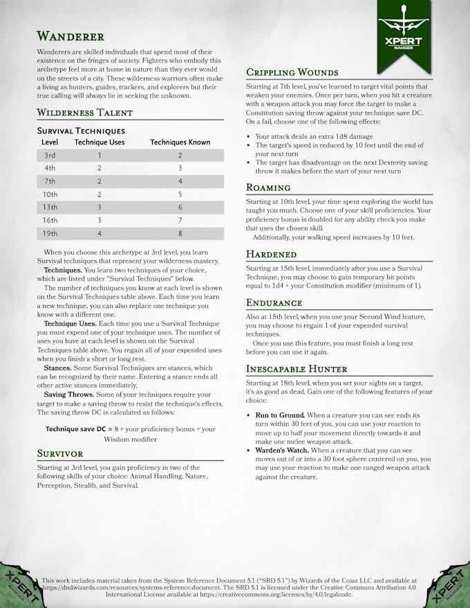 Create and playtest a custom dnd 5e subclass by Xpertranger | Fiverr