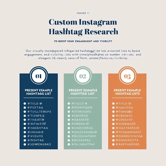 Find the best hashtags for your instagram posts by Nipuni_imasha | Fiverr