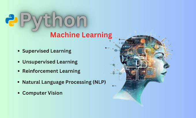 Do machine learning and data science projects by Solanga_kavinda | Fiverr