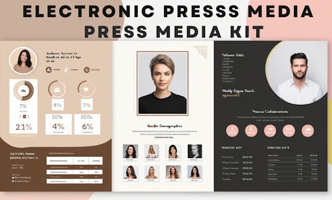 Design a epk, media kit, or press kit for artists, djs, speakers, and influencer by Olivia ...