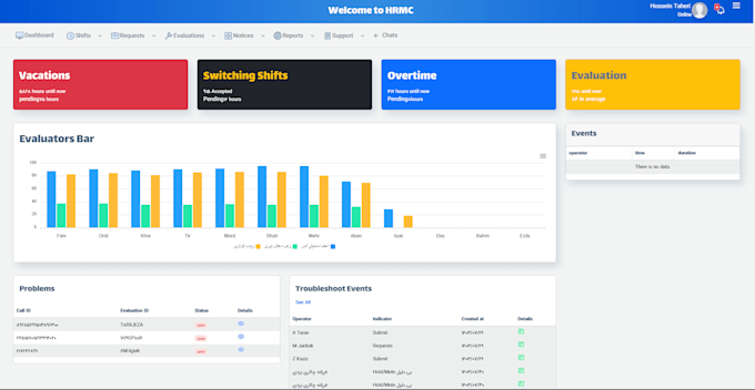 Design and build advanced crm or erp solutions by Taheriweb | Fiverr