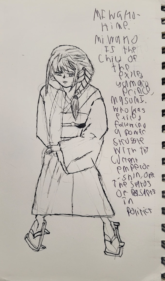 Draw your anime oc by Kaiserf | Fiverr