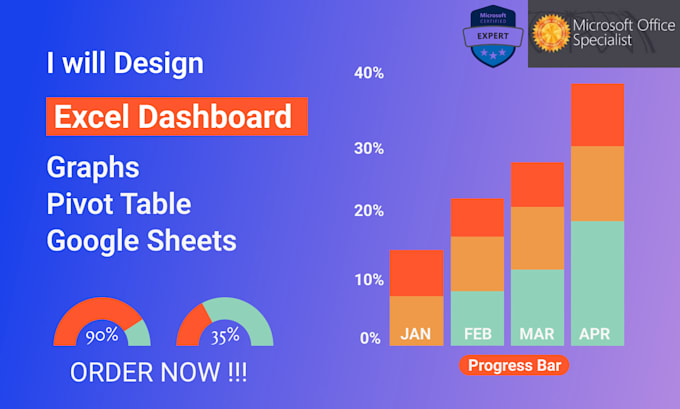 Design excel dashboard, pivot table, graphs, google sheets by Mdsaiful93 | Fiverr