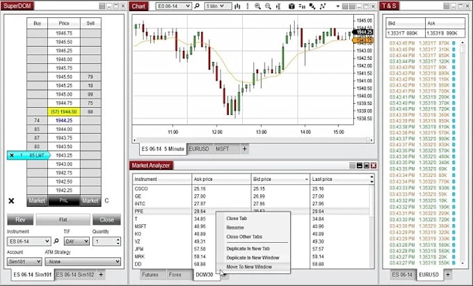 Convert Tradingview Pinescript To Mt5 Mt4 Ninjatrader By Williamcoder1