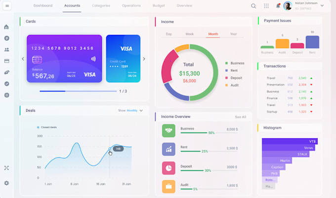 Be software developer, web app, whatsapp crm, saas app, erp, pos, ai chatgpt by Dev_ibro001 | Fiverr