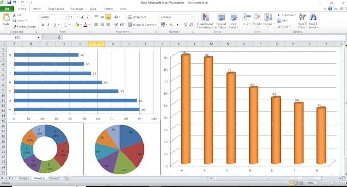 Do excel data analysis and visualization through interactive dashboards ...