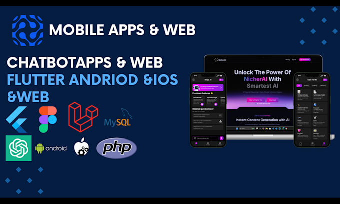 Develop ai apps, ai chatbot, web application, ai saas, ai software by Uzairahmedaio | Fiverr