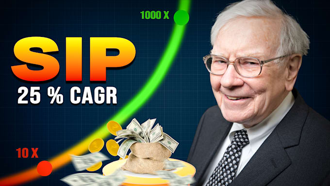 Make pro finance youtube thumbnail designer by Mitul8797 | Fiverr